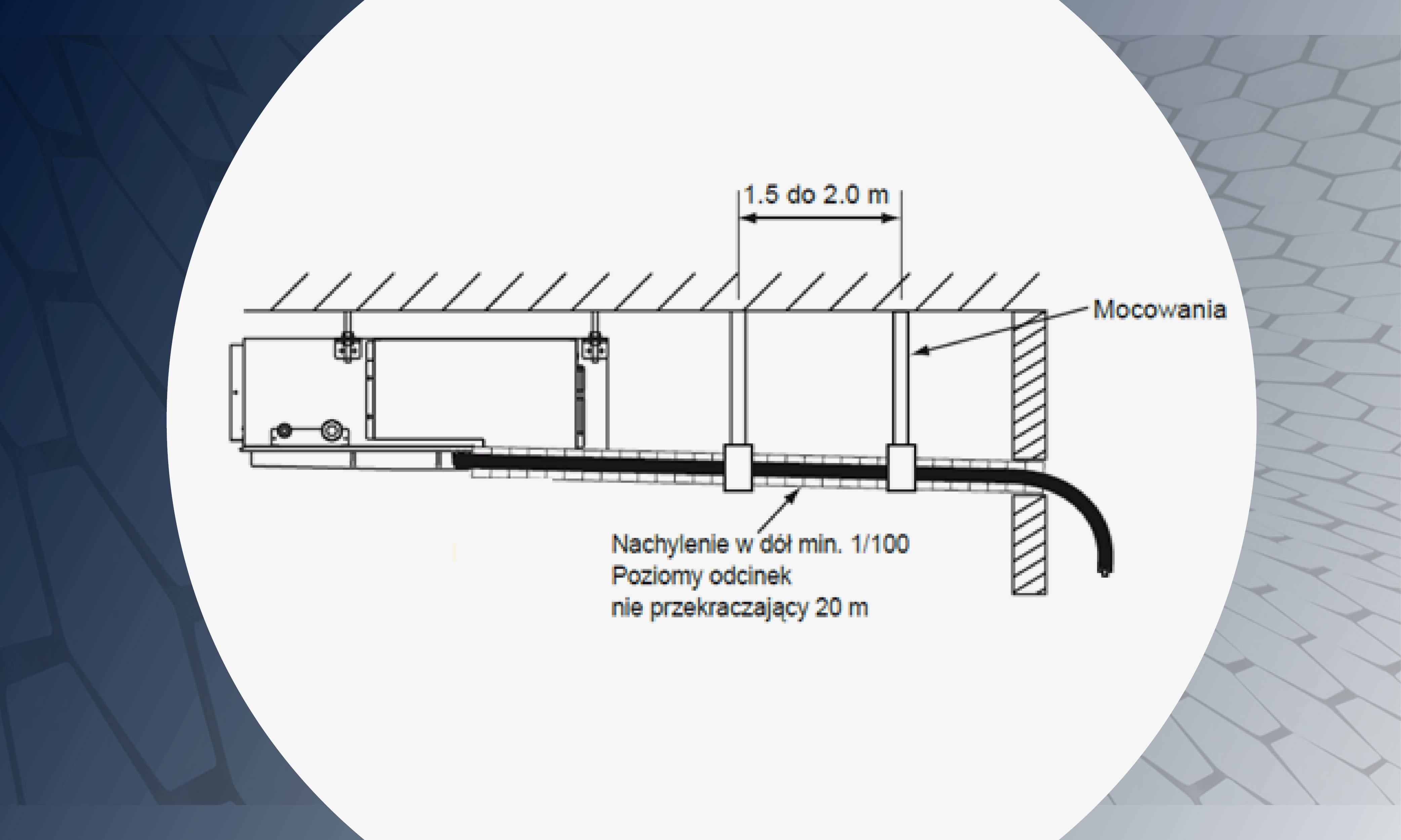 Wykonanie instalacji odprowadzenia skroplin - Klima-Therm Sp. z o.o.