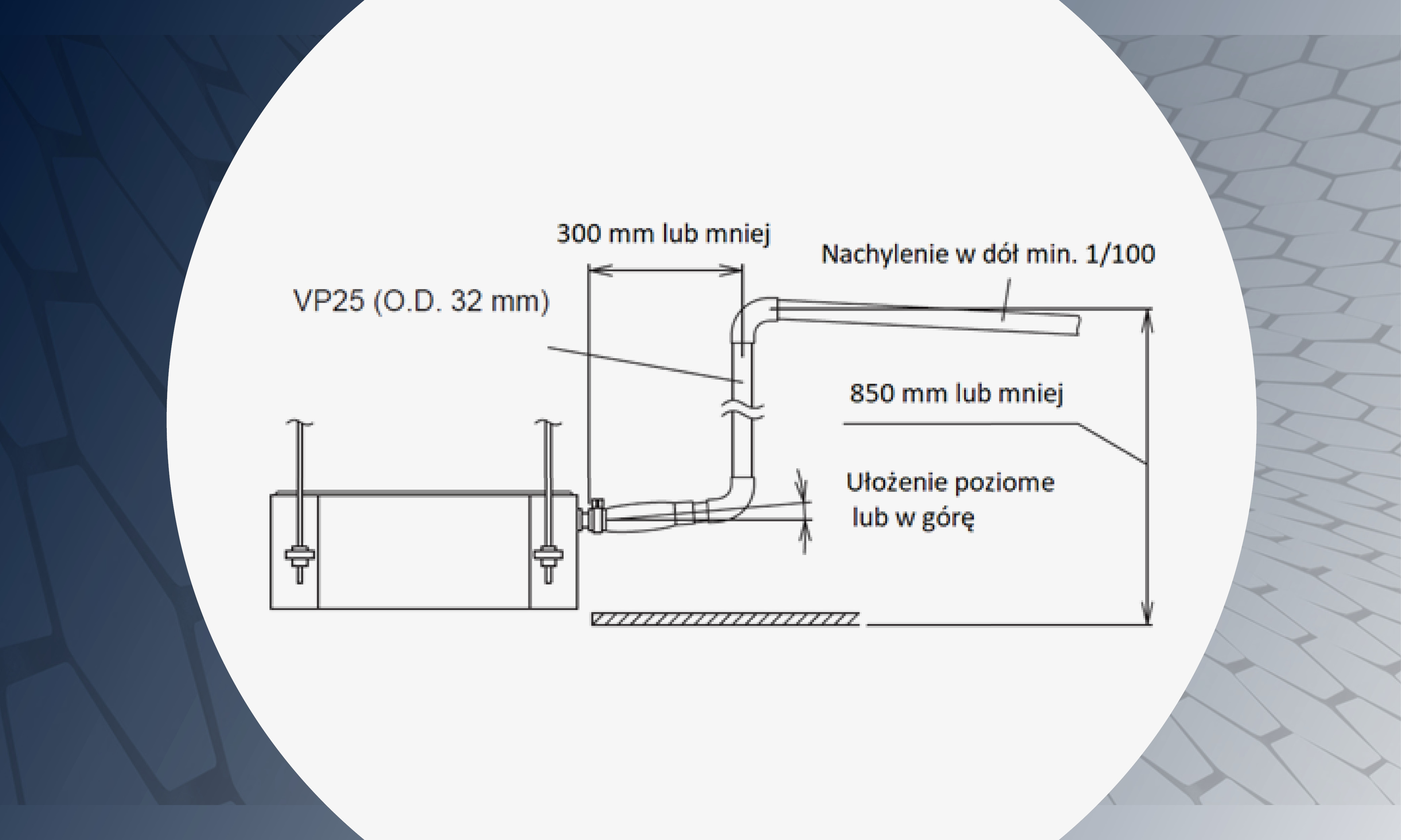 Wykonanie instalacji odprowadzenia skroplin - Klima-Therm Sp. z o.o.