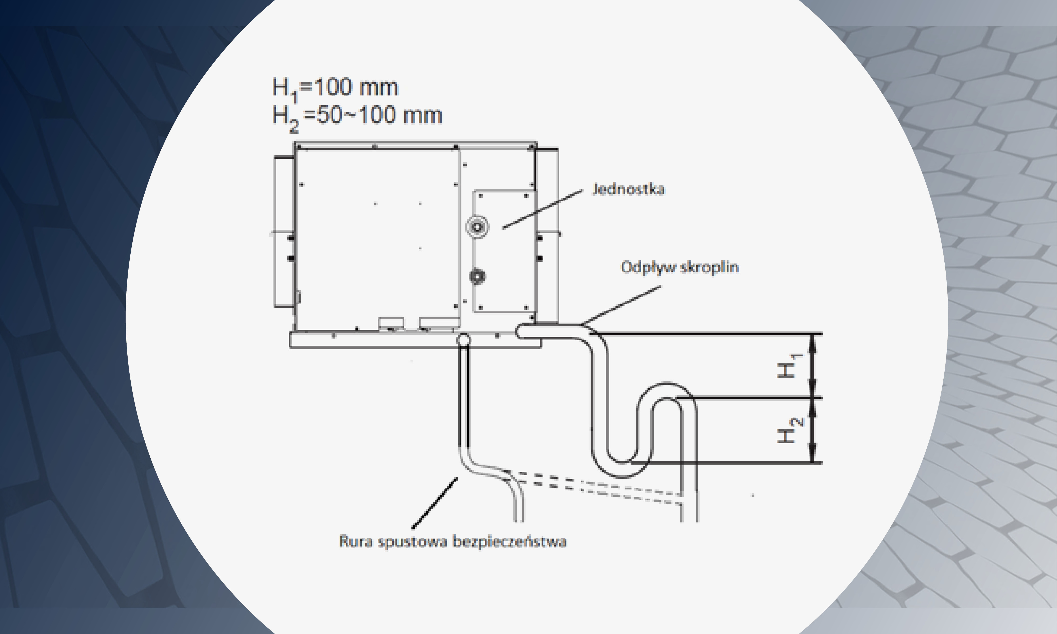 Wykonanie instalacji odprowadzenia skroplin - Klima-Therm Sp. z o.o.